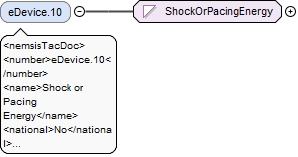 Schema documentation for eDevice_v3.xsd