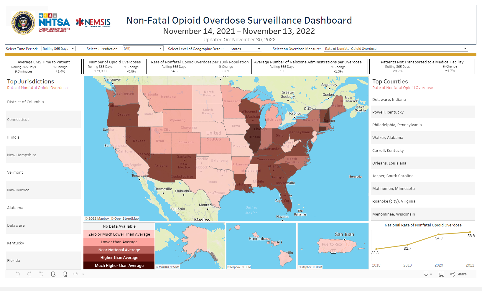Non-Fatal Opioid Overdose Tracker is now available - NEMSIS